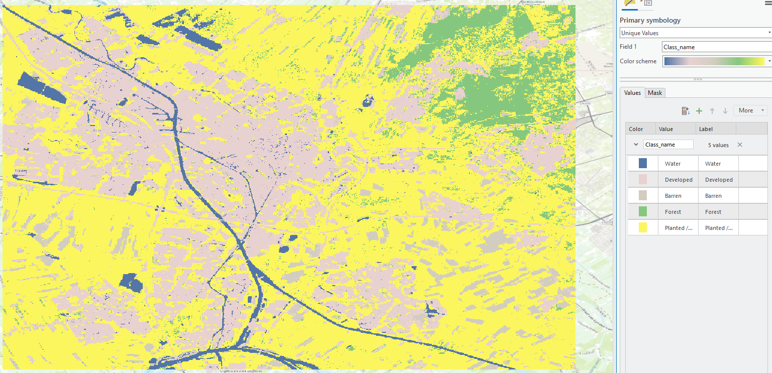 Emma's Classifications