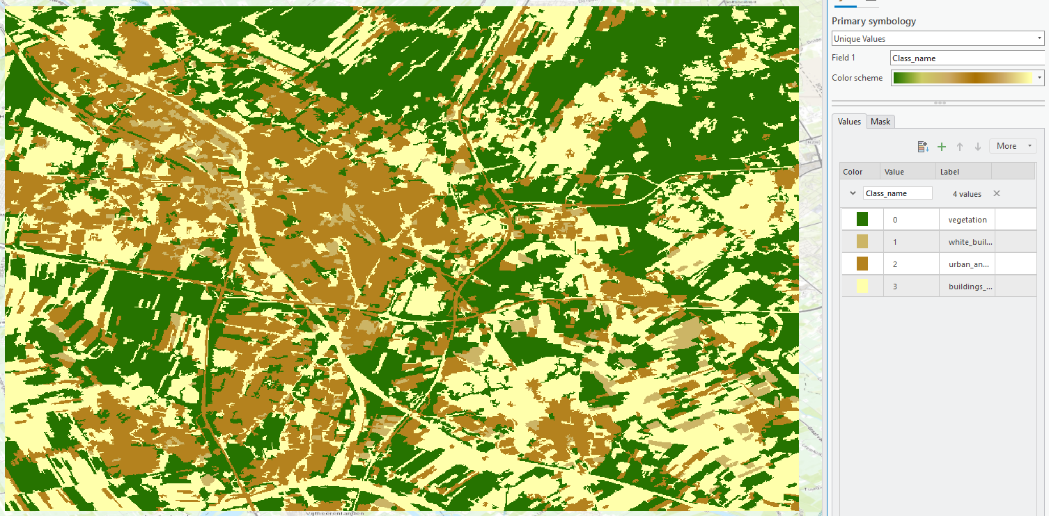 Emma's Classifications